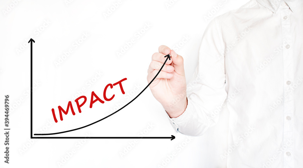 Young businessman drawing IMPACT diagram concept. Isolated on white ...