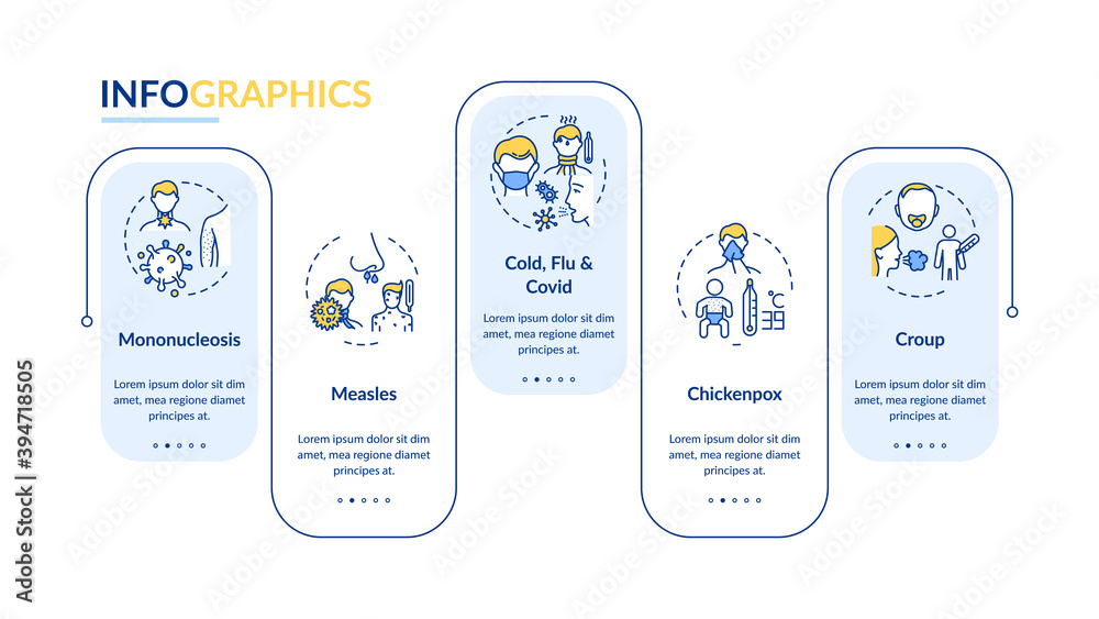 Vetor de Viral pharyngitis causes vector infographic template ...