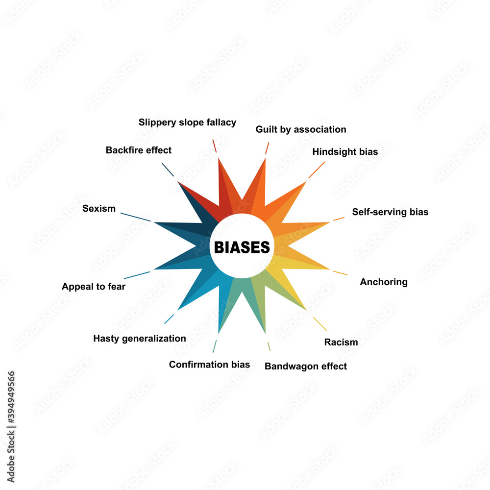 Diagram of Biases with keywords. EPS 10 - isolated on white background ...