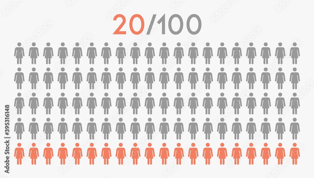 20 percent people icon graphic vector,woman pictogram concept,20/100 ...