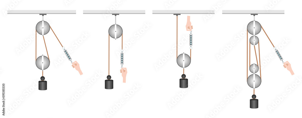 Photo & Art Print Physics Education Motion, Simple Machines, Springs ...