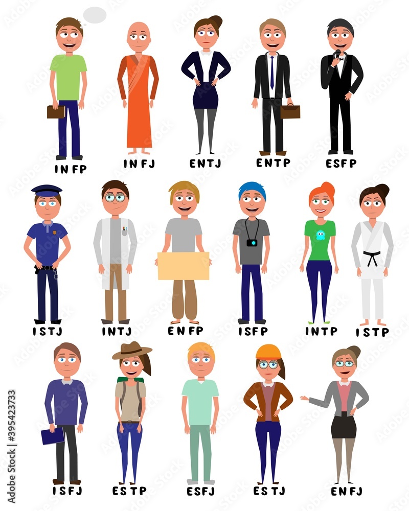 set of flat cartoon characters represents personalities from MBTI ...