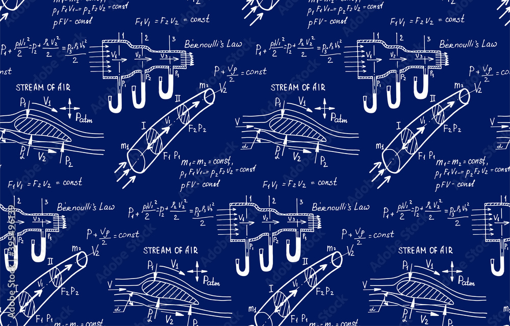 Aerodynamics. Airplane turbine, wing and stream of air. Physical ...