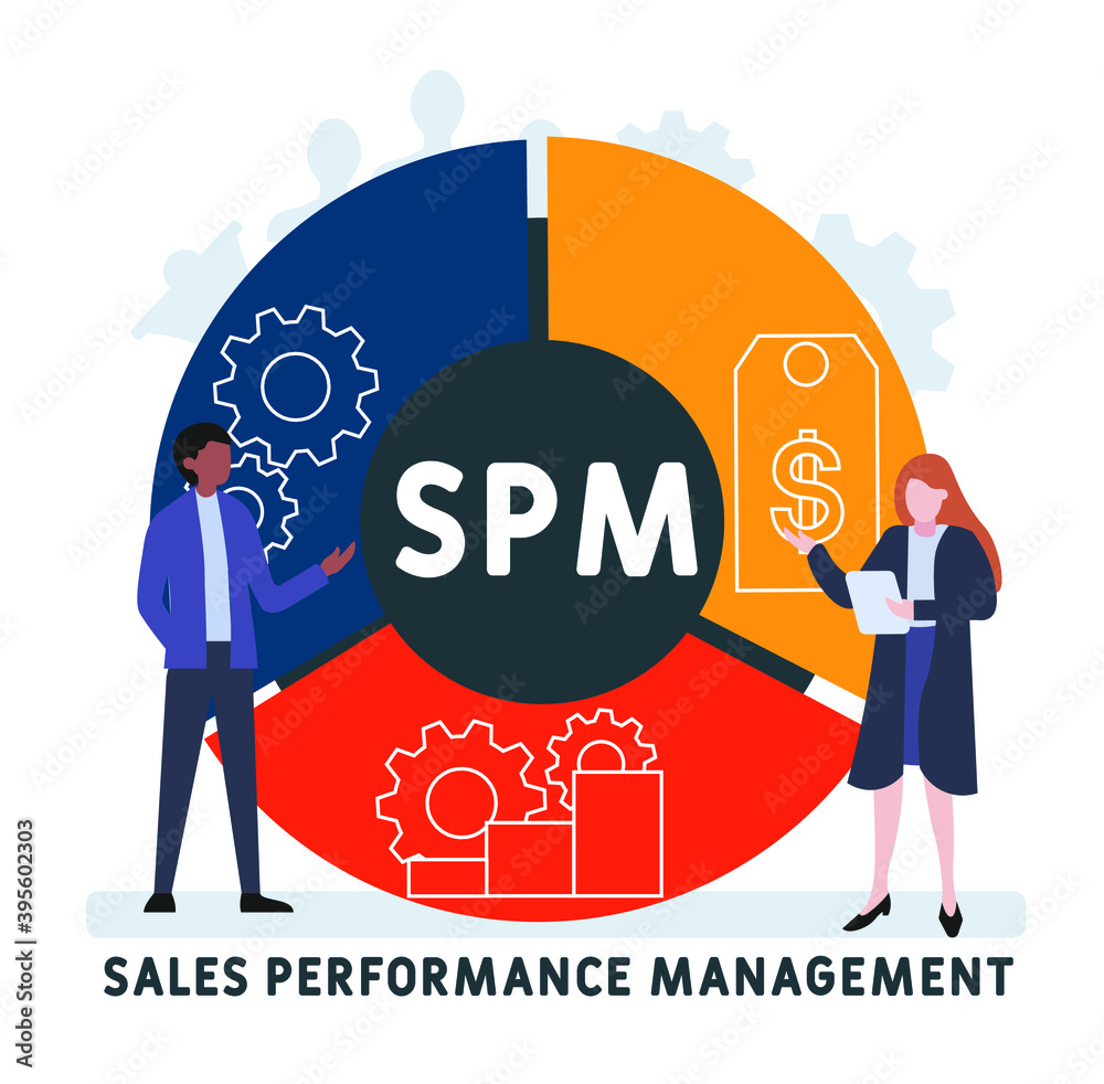 Flat design with people. SPM - Sales Performance Management acronym ...