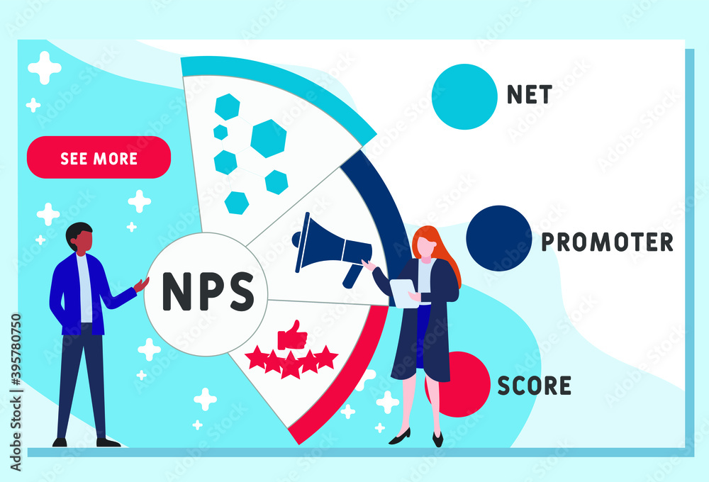 Vector website design template . NPS - Net Promoter Score acronym ...