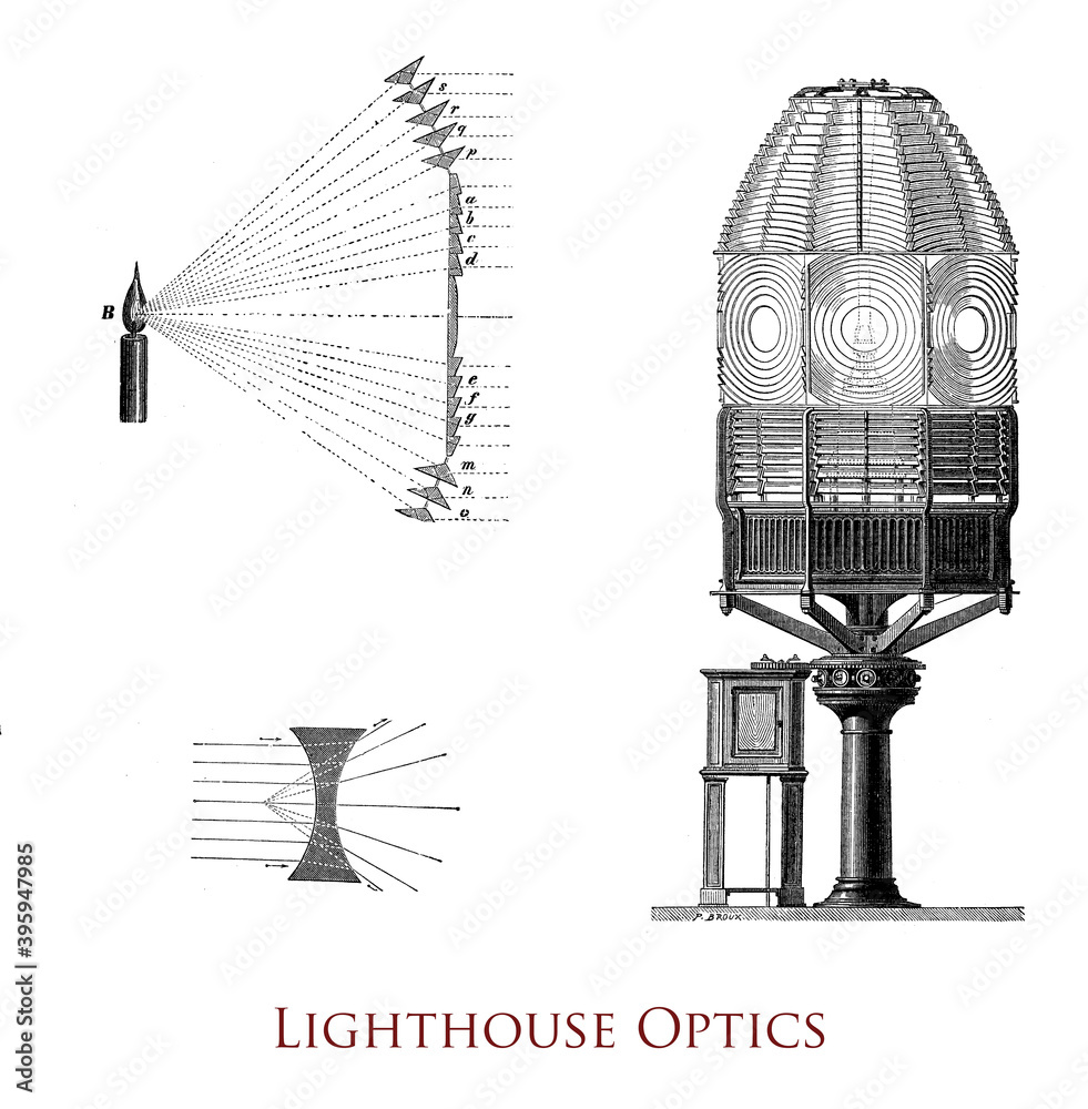 Fresnel lighthouse drum lens; sector lens made of polished glass ...