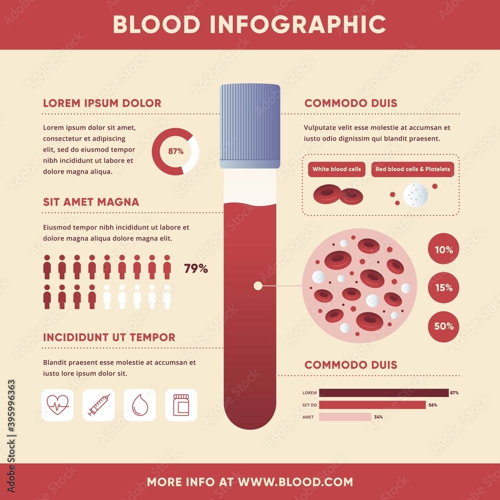 gradient blood infographic Stock Vector | Adobe Stock