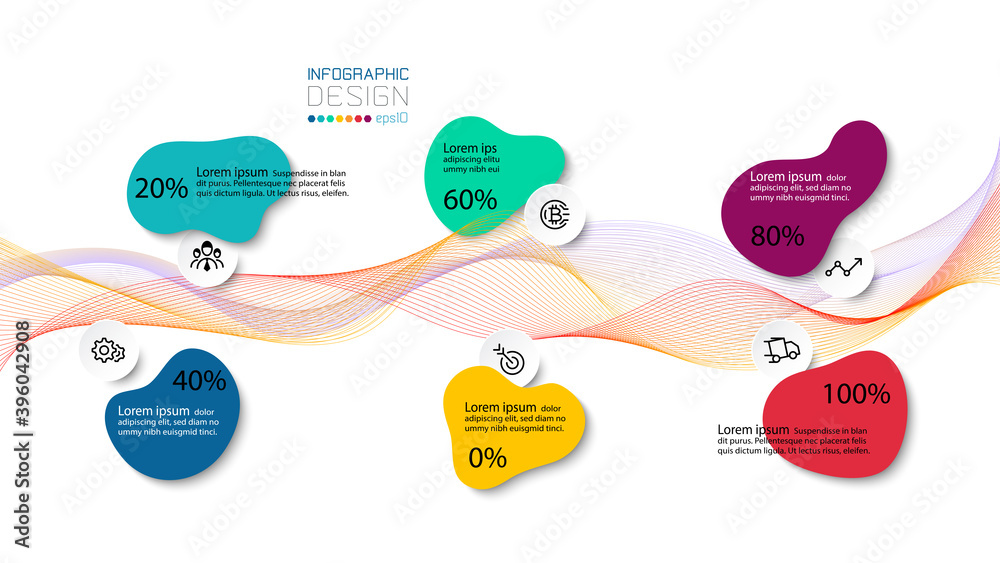 Present data in wave design, display data as a percentage, use it for ...