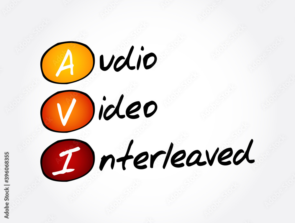 AVI - Audio Video Interleaved acronym, technology concept background ...