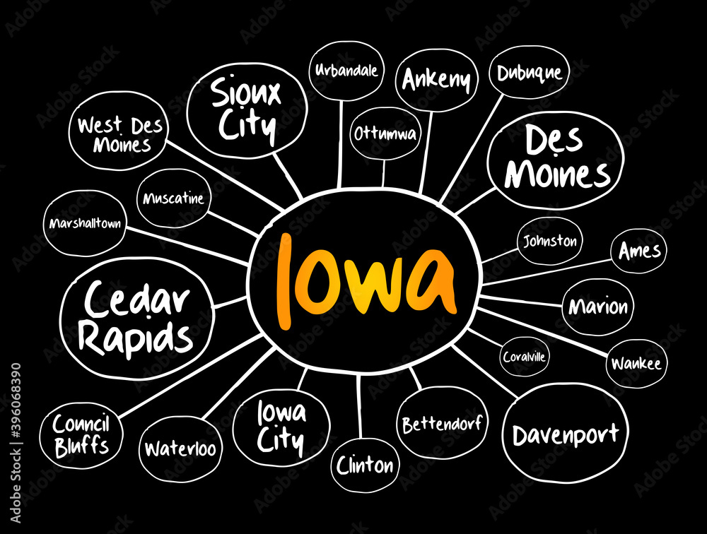 List of cities in Iowa USA state mind map, concept for presentations ...