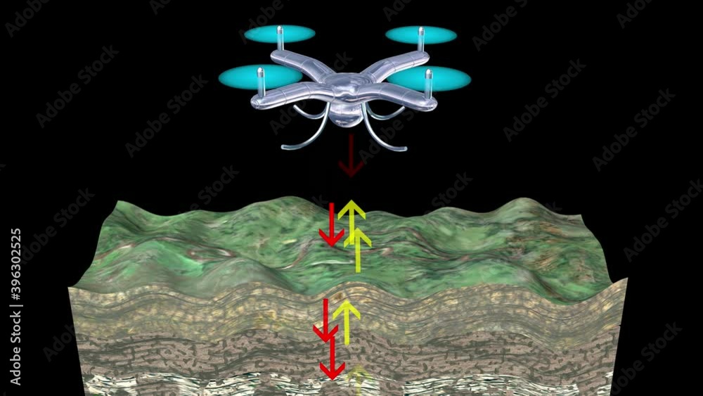 GPR Ground penetrating radar emits scan signals to detect object below ...