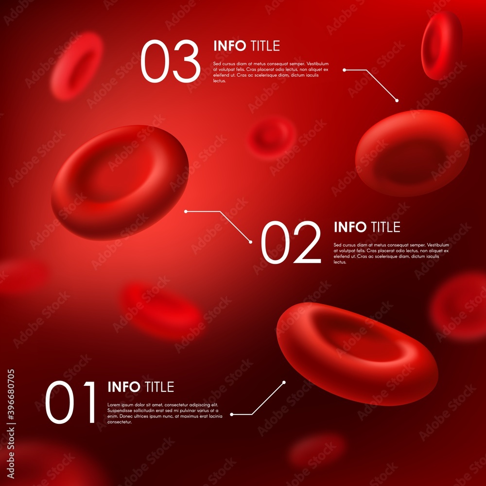 Red blood cells infographics, 3d vector hemoglobin, human body anatomy ...