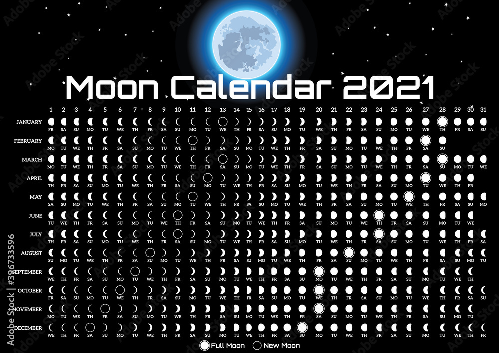 Lunar calendar with moon and stars. Template for design. Vector ...