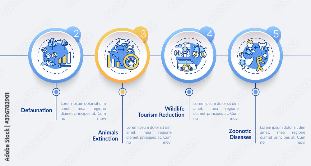 Environmental damage vector infographic template. Defaunation ...
