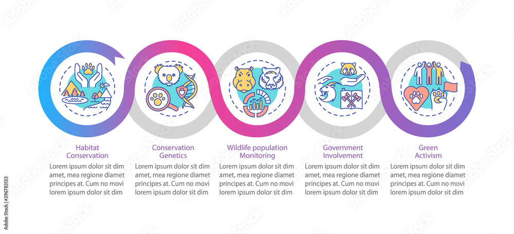 Wildlife conservation vector infographic template. Animal welfare ...