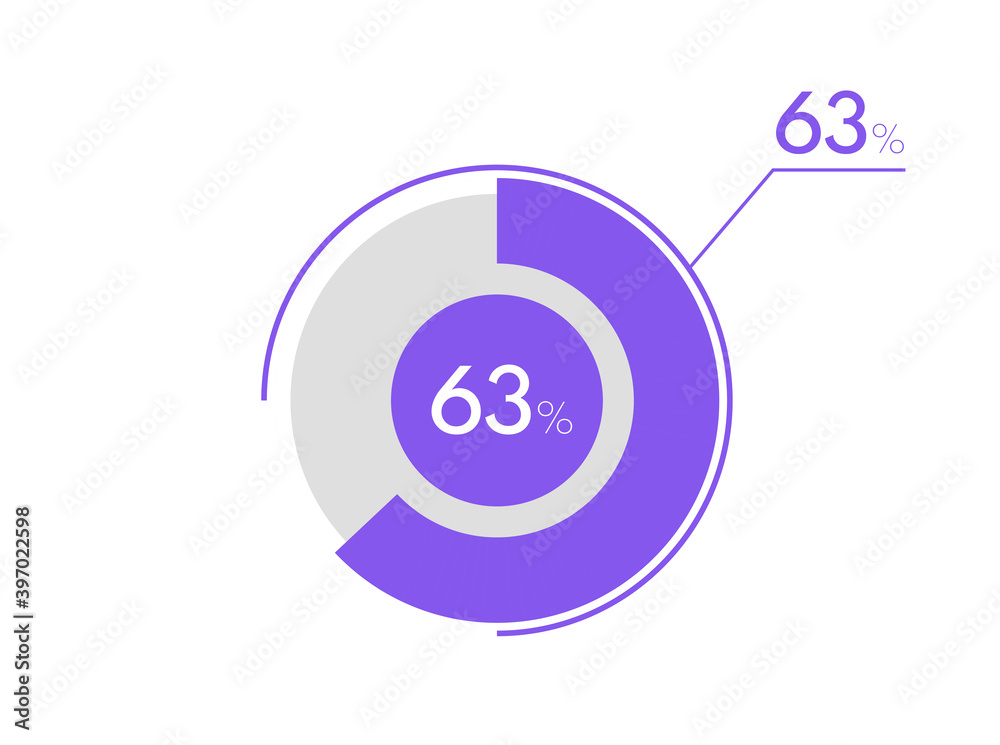 Vetor de 63 percent pie chart. Business pie chart circle graph 63%, Can ...