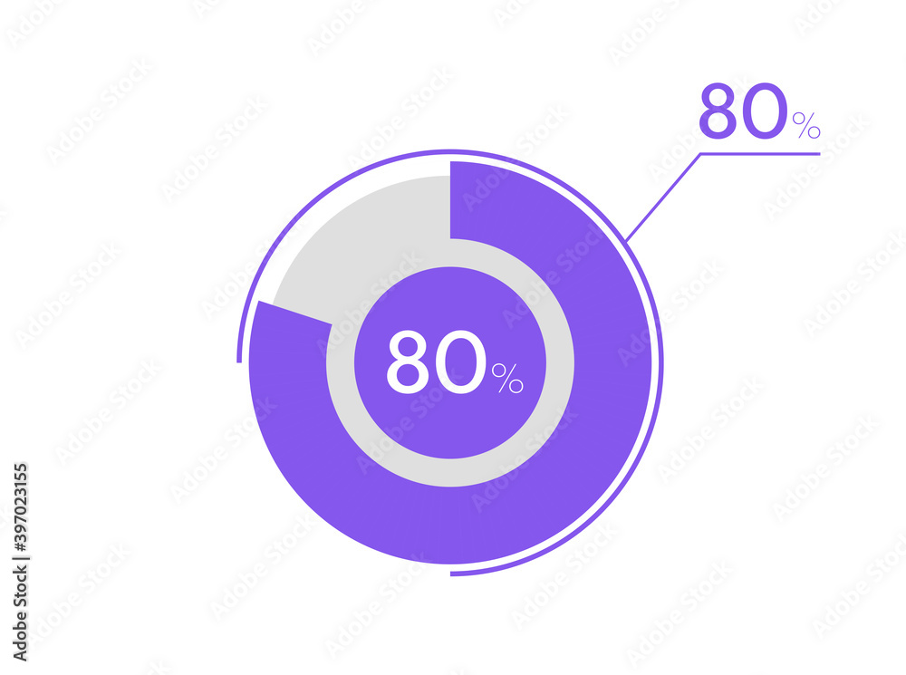 80 percent pie chart. Business pie chart circle graph 80%, Can be used ...