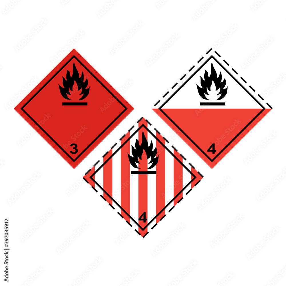 Transport Hazard Pictograms, Classes 3 and 4: Flammable liquids and solid, Warning sign of ...