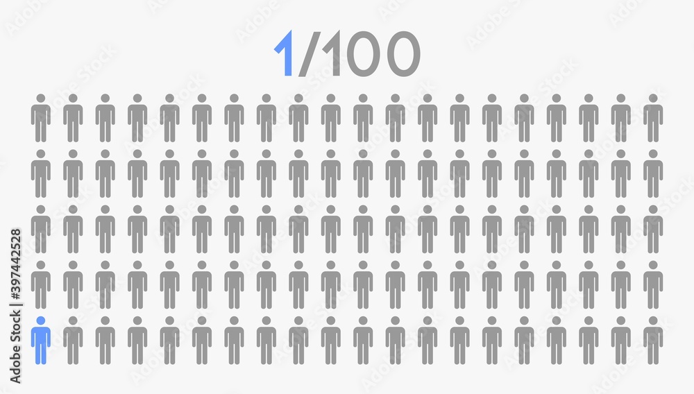 1 percent people icon graphic vector,man pictogram concept,1/100 Stock ...