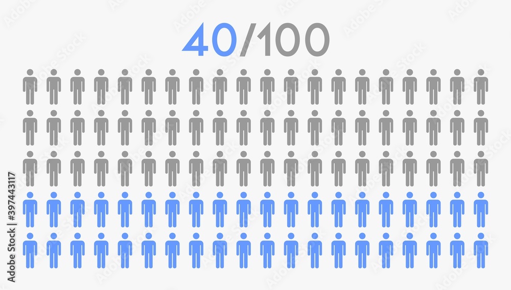 40 percent people icon graphic vector,man pictogram concept,40/100 ...
