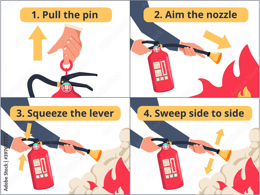 Vetor de How to use a fire extinguisher PASS labeled instruction vector ...