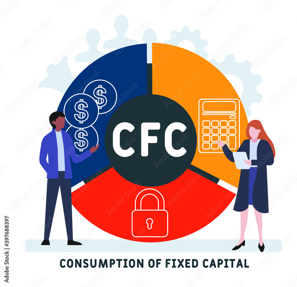 Flat design with people. CFC - Consumption of fixed capital acronym ...