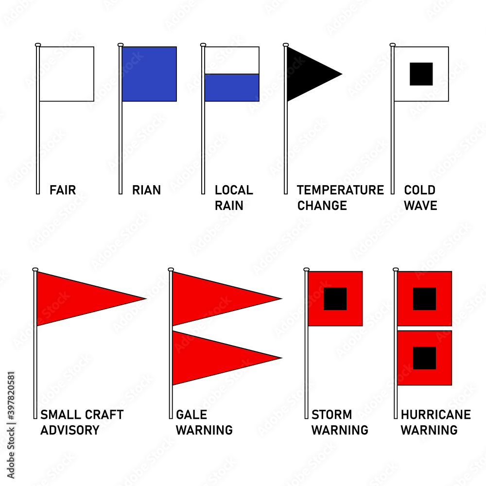 Vecteur Stock Storm warning flags icon set. Clipart image isolated on ...