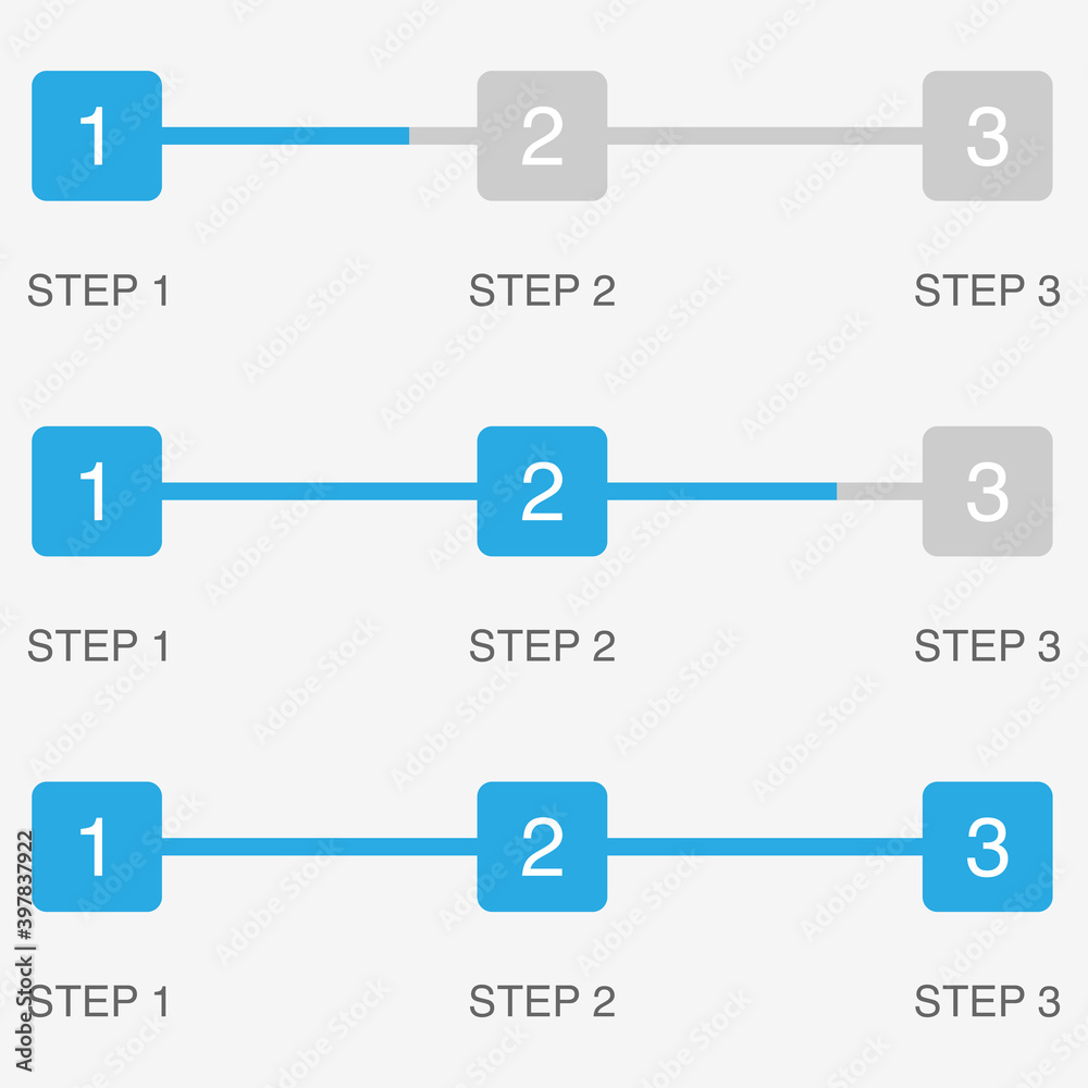 Three steps infographic. Progress bar in blue. Process chart from step ...