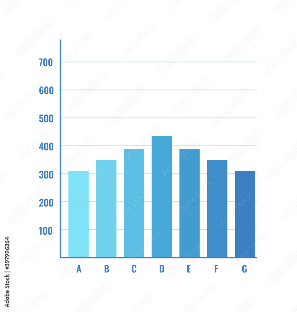 Column chart graph for statistic report isolated on white Stock Vector ...