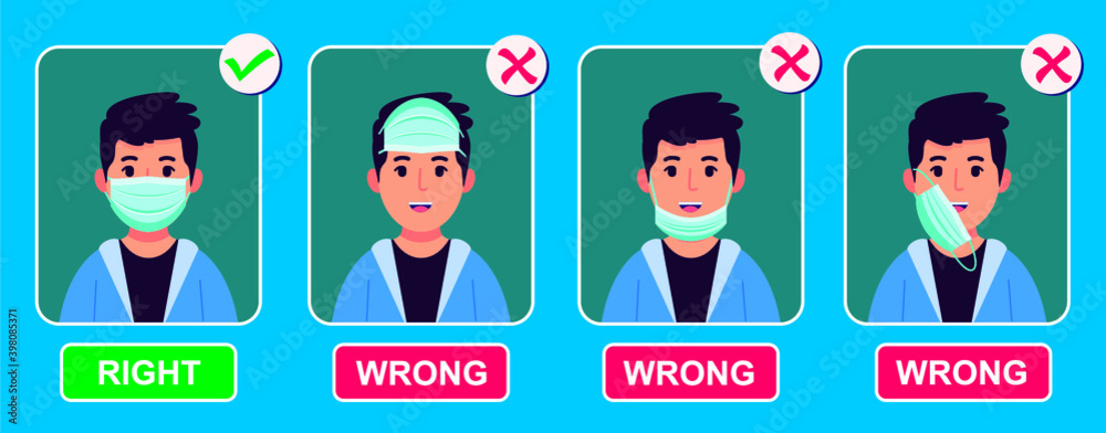 How to wear medical face mask properly. Instruction for personal ...