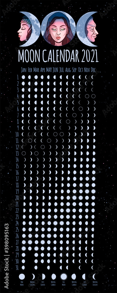 Moon calendar, 2021 year, lunar phases, cycles. Design illustrated with ...
