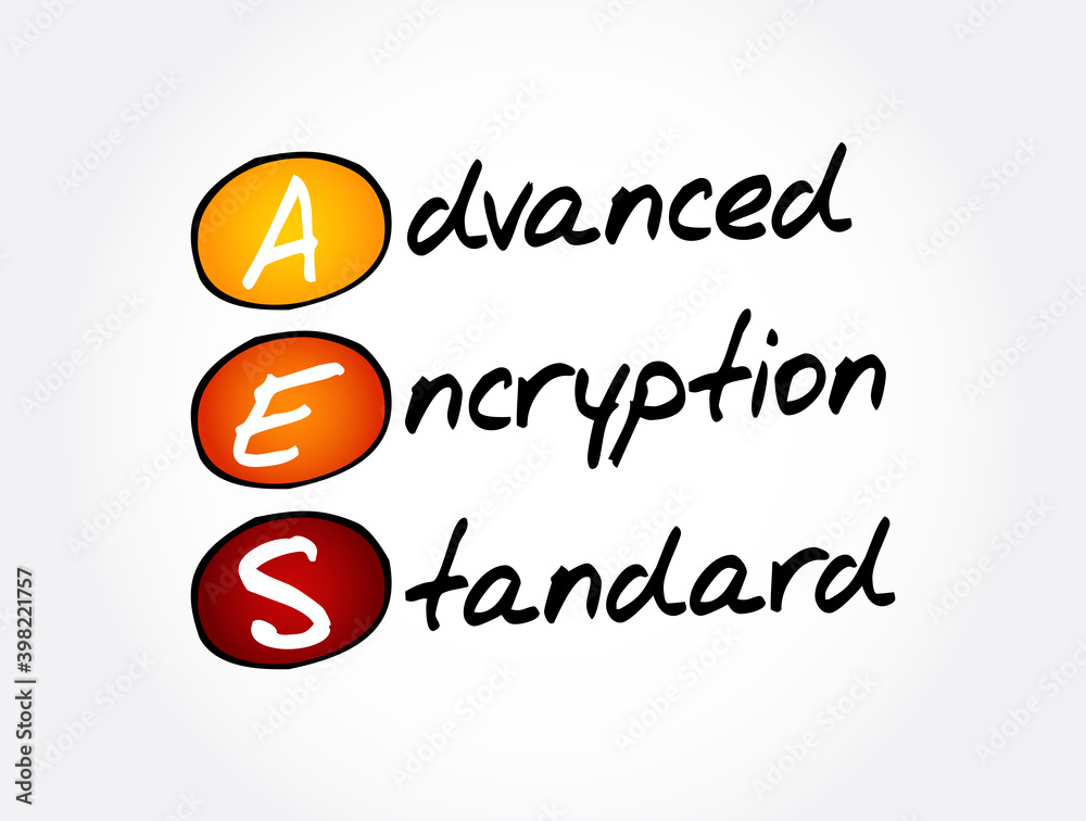 AES - Advanced Encryption Standard acronym, technology concept ...