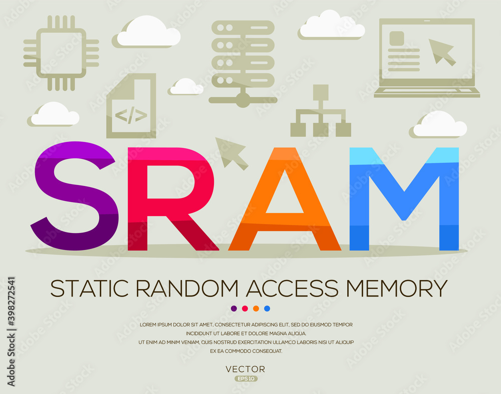 SRAM mean (Static Random Access Memory) Computer and Internet acronyms ...