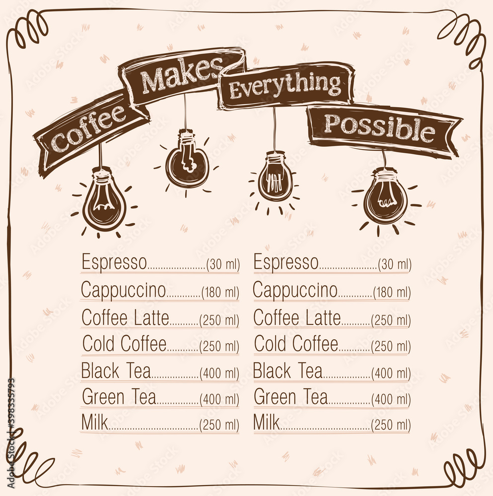 Coffee menu display board - coffee make everything possible poster ...