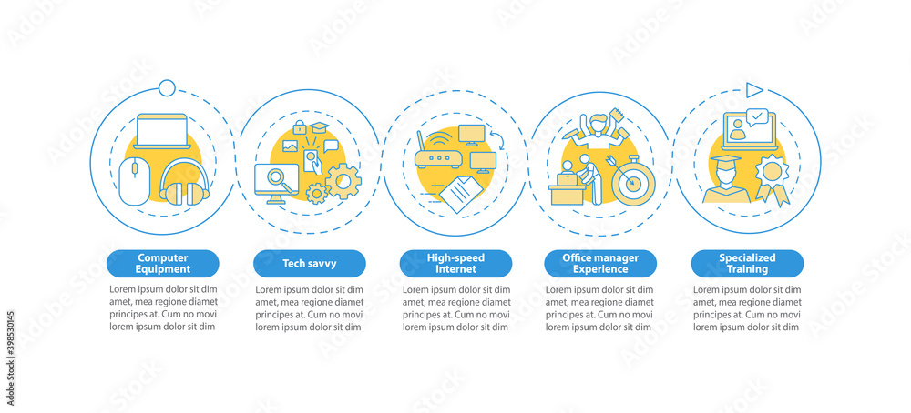 VA requirements vector infographic template. Professional education ...