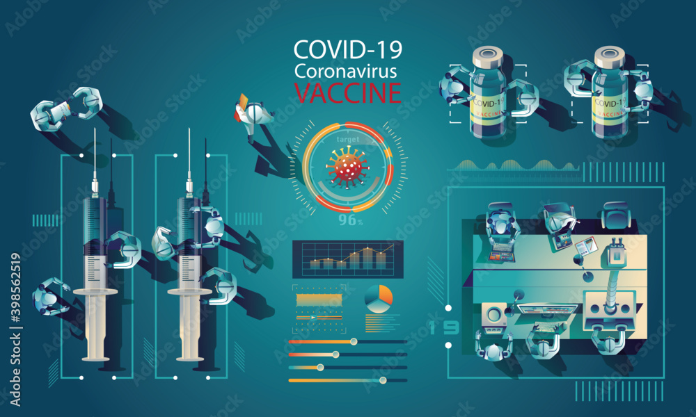 Medical team and scientist have discovered the COVID-19 vaccine ...