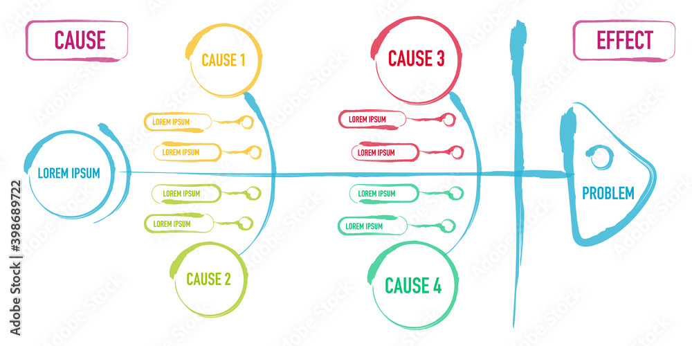 Fishbone diagram with connected elements. Concept of Business ...