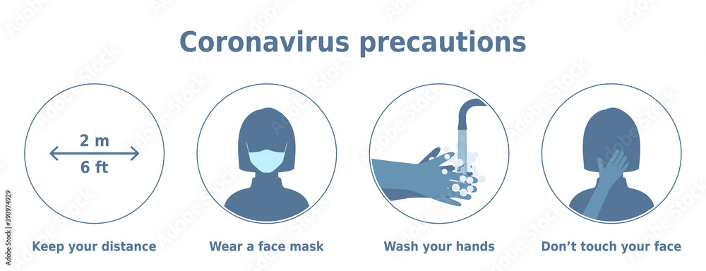 Vector illustration 'Coronavirus precautions. Keep your distance. Wear ...