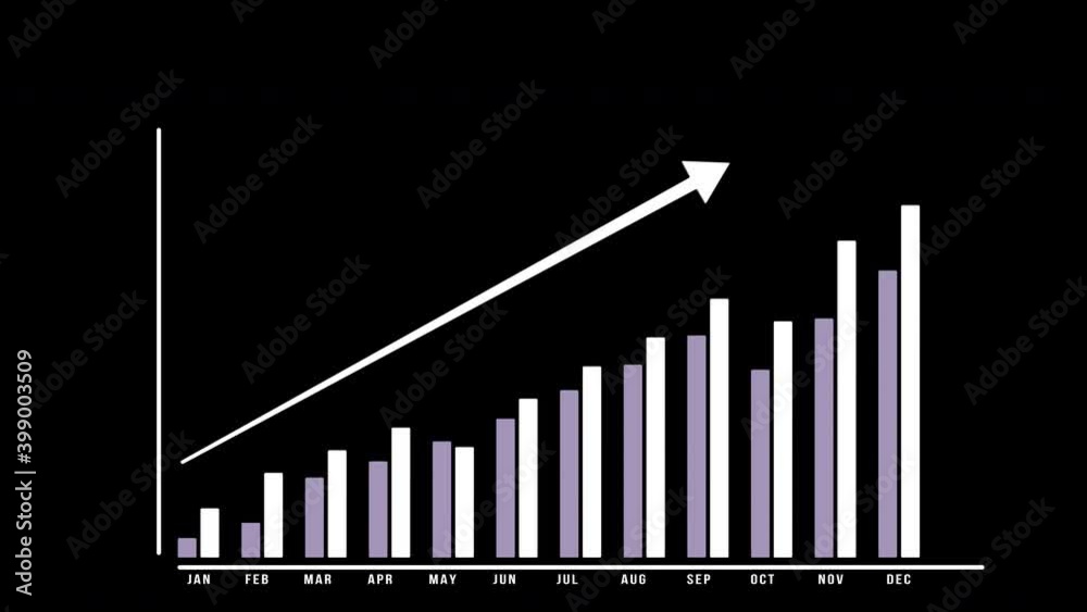 Upwards animation bar graph, showing data stats rising on transparent ...
