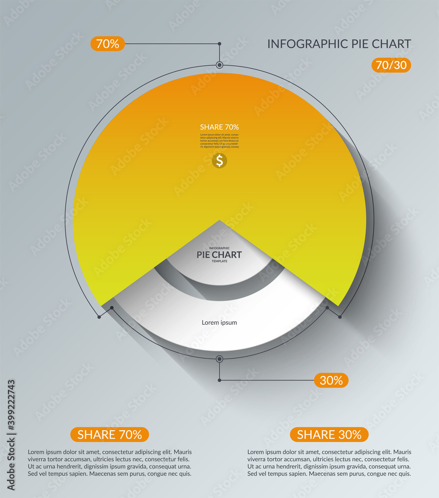 Infographic pie chart template. Share of 70 and 30 percent. Vector ...