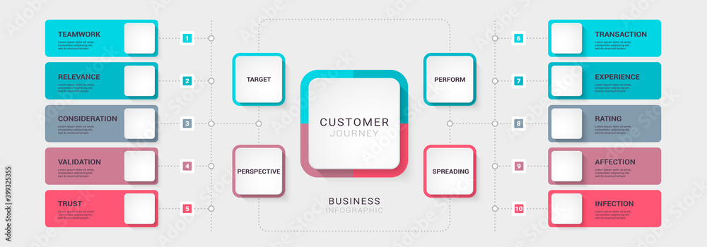 Business customer journey diagrams. Modern 3D Infographic Template ...
