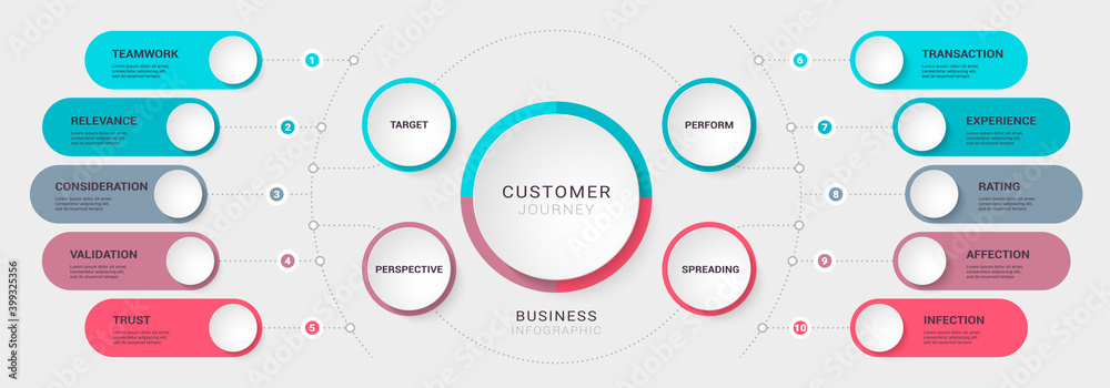 Business customer journey diagrams. Modern 3D Infographic Template ...