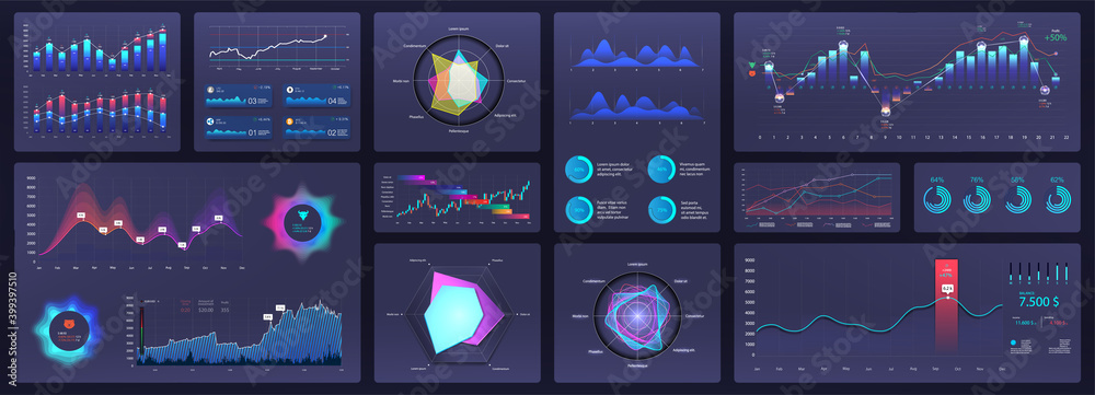Graphic dashboard template for UI, UX, KIT screens app and panel ...
