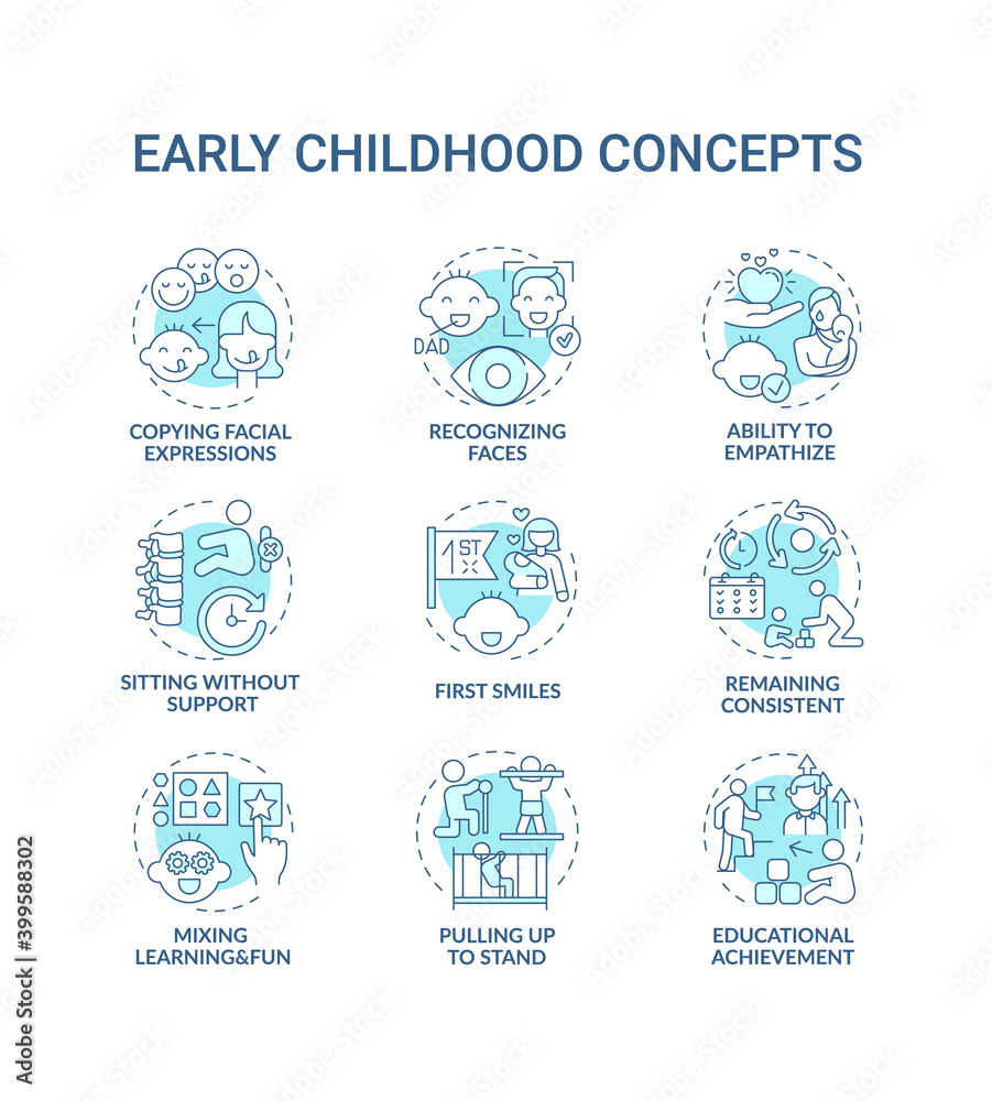 Early childhood development turquoise concept icons set. Developmental ... Early childhood development turquoise concept icons set. Developmental ...