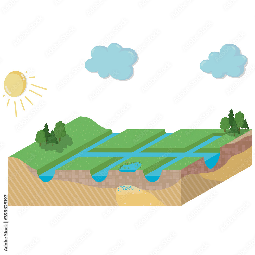 3d peat marsh. marsh in a slice. slice high with sun and clouds. Soil ...