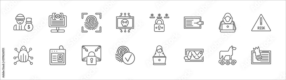 outline set of cyber line icons. linear vector icons such as stalking ...