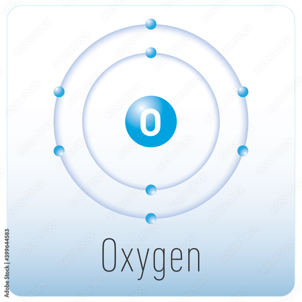 Diagram of an oxygen atom. Periodic table element. Stock Vector | Adobe ...
