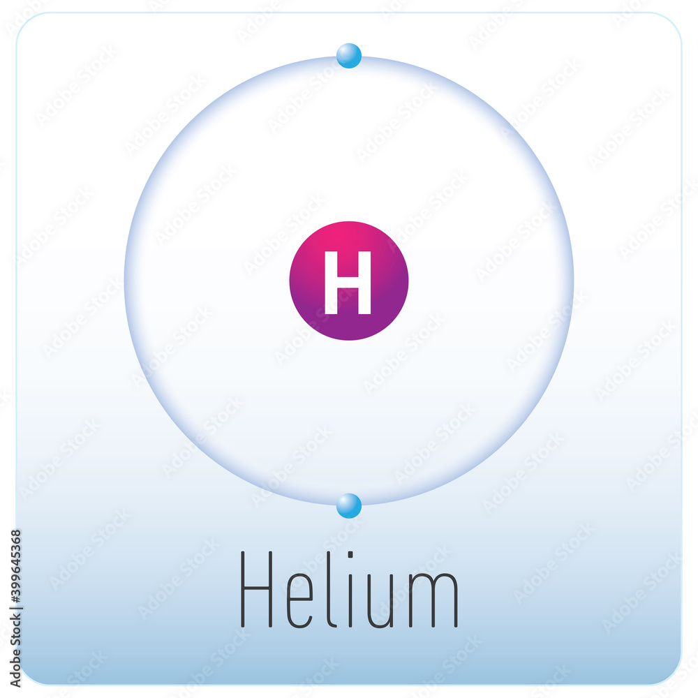 Diagram of an helium atom. Periodic table element. Stock Vector | Adobe ...