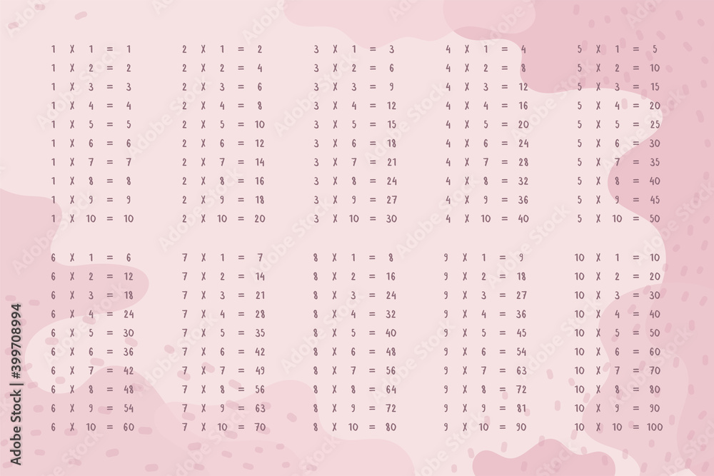 multiplication table, light pale pink color multiplication square ...