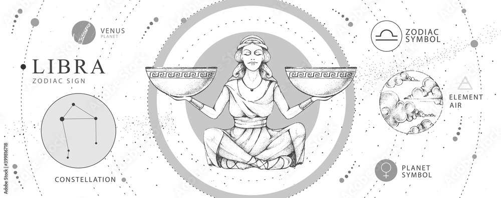 Modern magic witchcraft card with astrology Libra zodiac sign ...